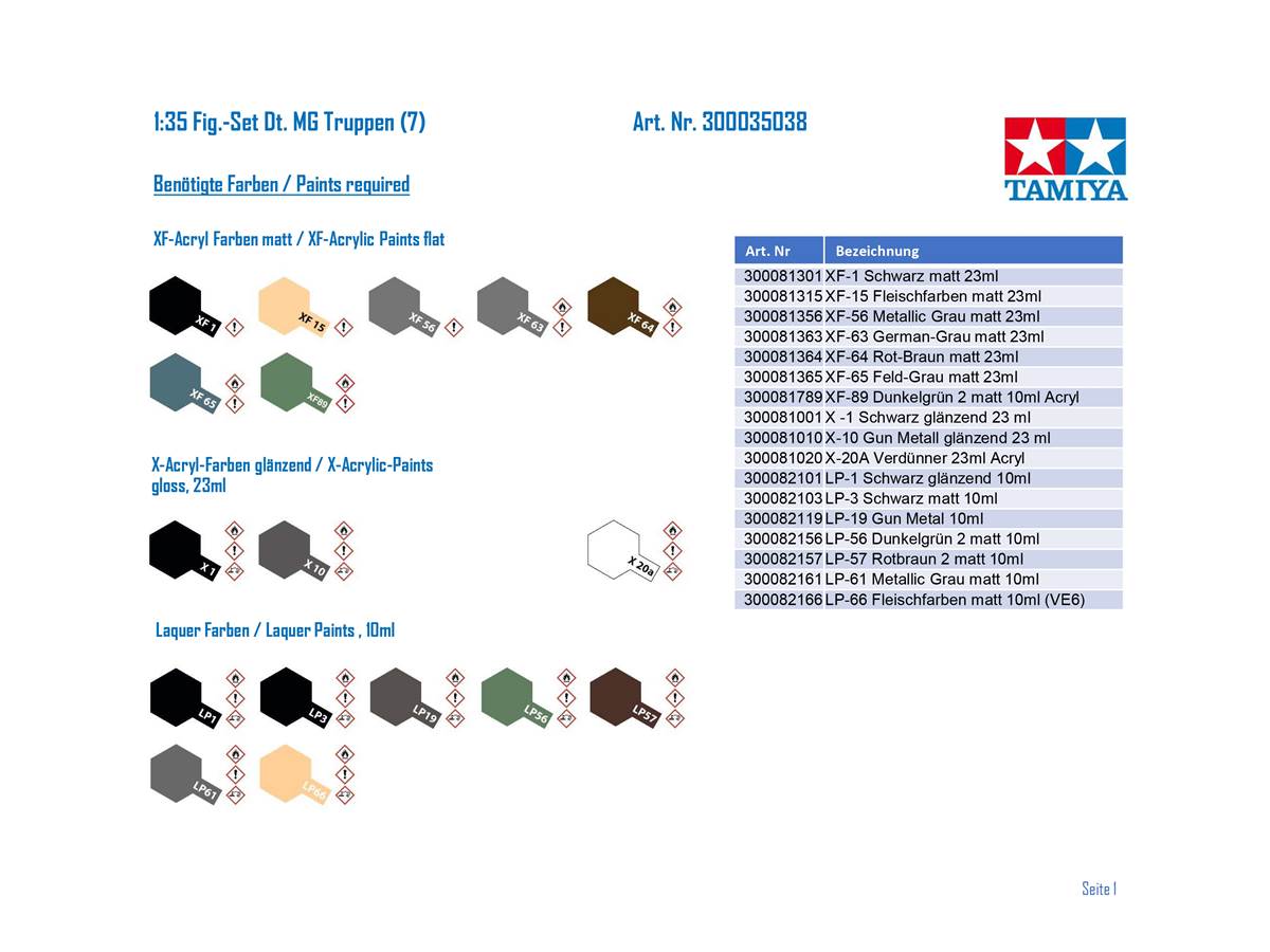 Tamiya 1:35 Fig.-Set Dt. MG Truppen (7) - Sonstige